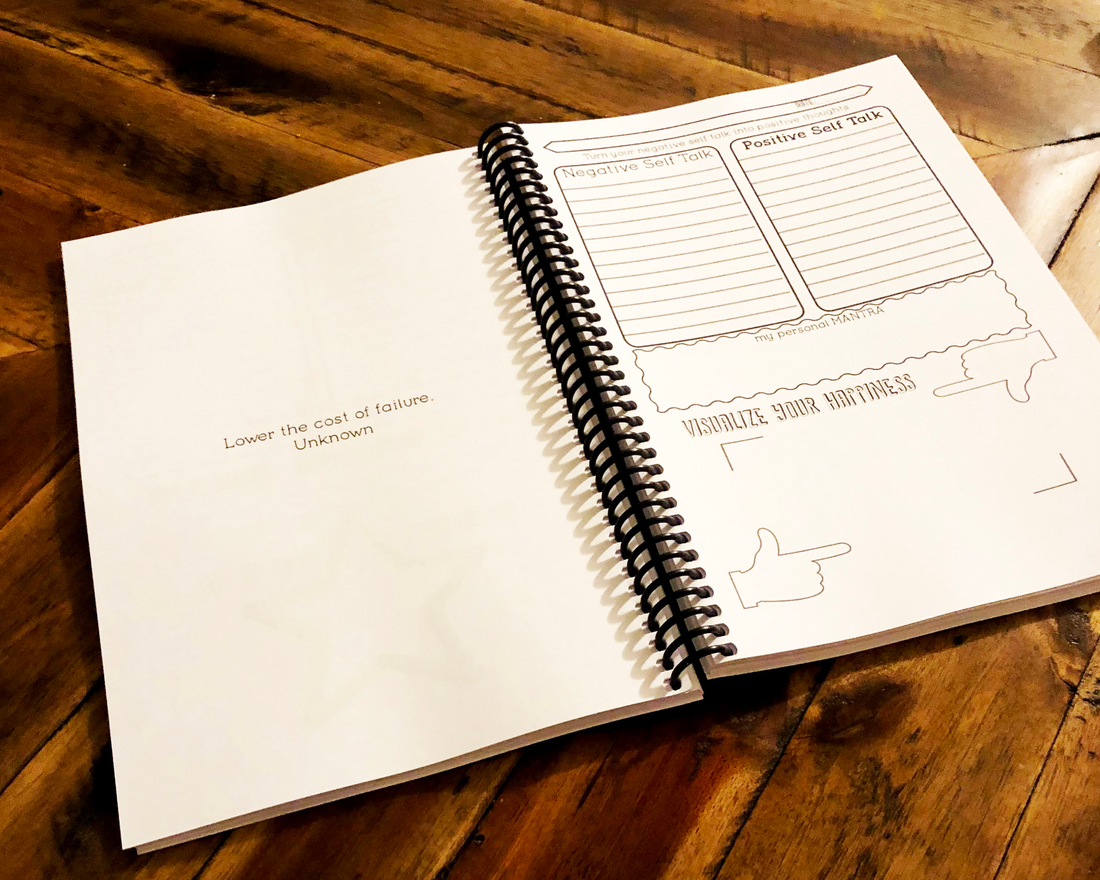 Dear Self, You Rock: An Interactive Positive Self-Talk Journal – Never ...